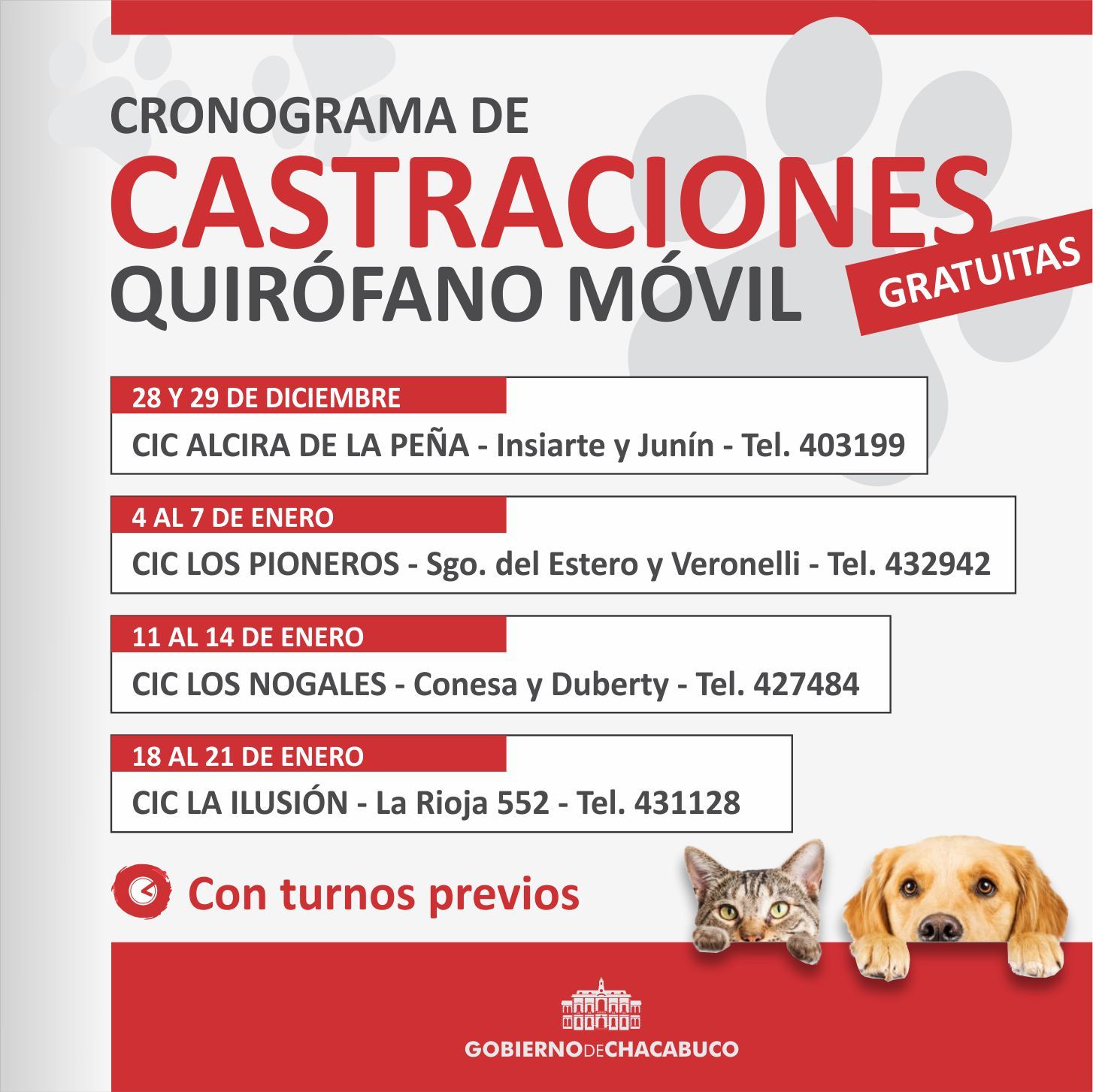 Cronograma de Castraciones | Chacabuco en Red